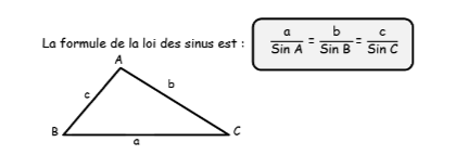 Module 1: La géométrie – Matheulalie